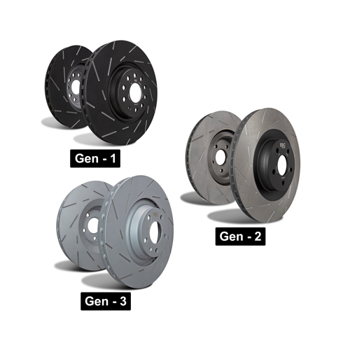 Rotor Brand suggestion. | Subaru Outback Forums