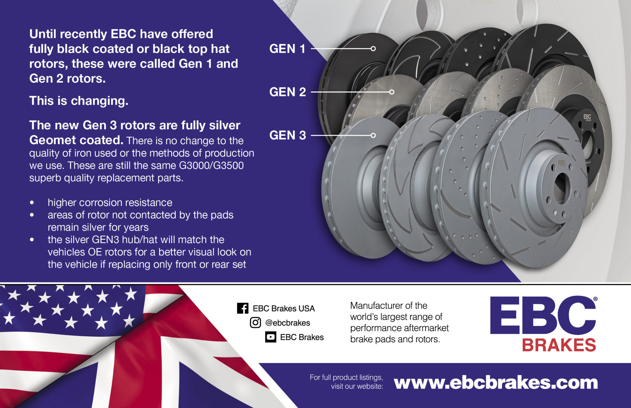 New Gen 3 Brake Rotors Release - EBC Brakes