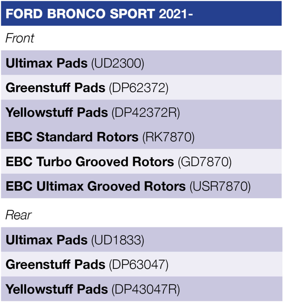 EBC Brakes High-Performance Pads and Rotors Now Available for 6th-Gen ...